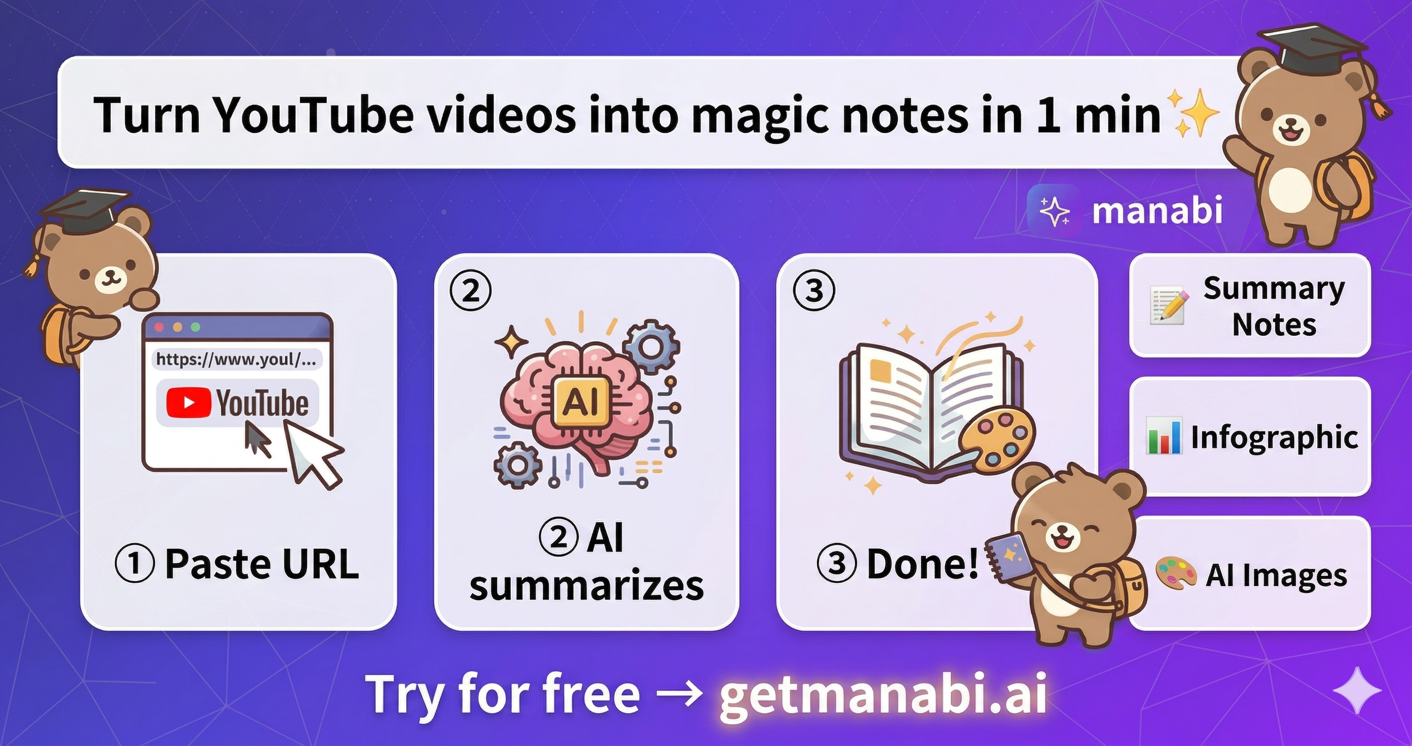 Best Science YouTubers 2026: Top 5 Channels for Curious Minds | manabi